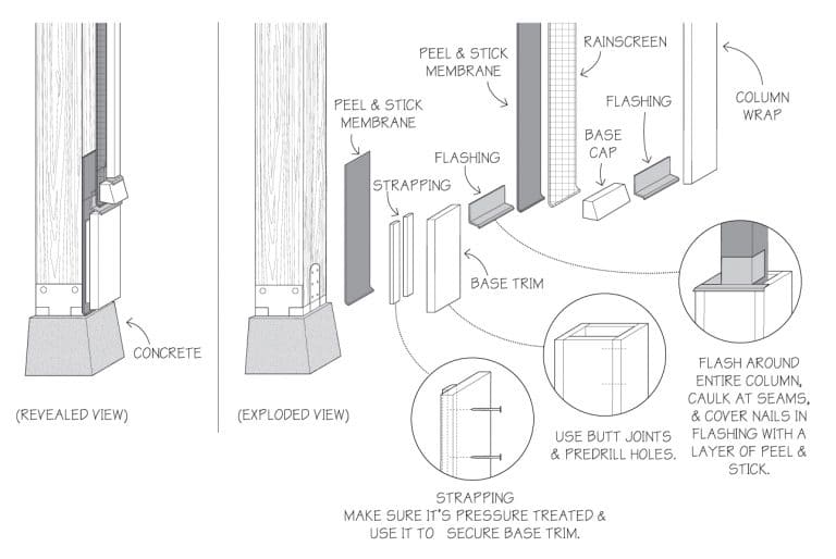 Deck & Column Wraps - WindsorONE