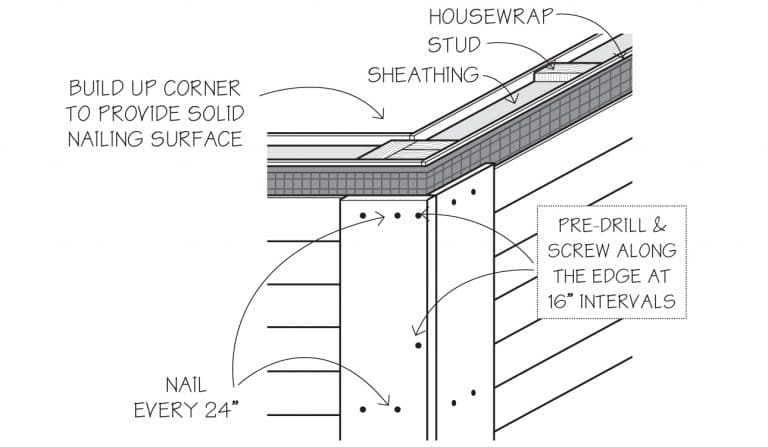 Corner Boards - WindsorONE