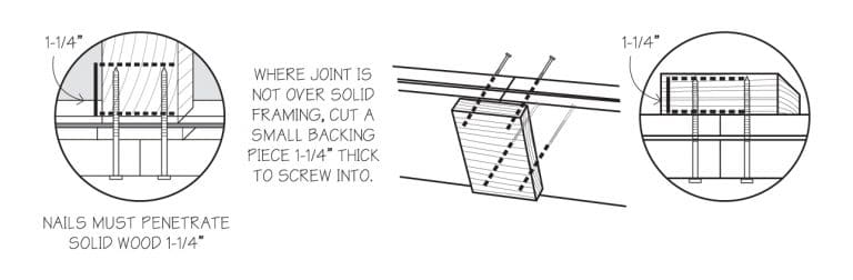 Fascia, Rake - WindsorONE