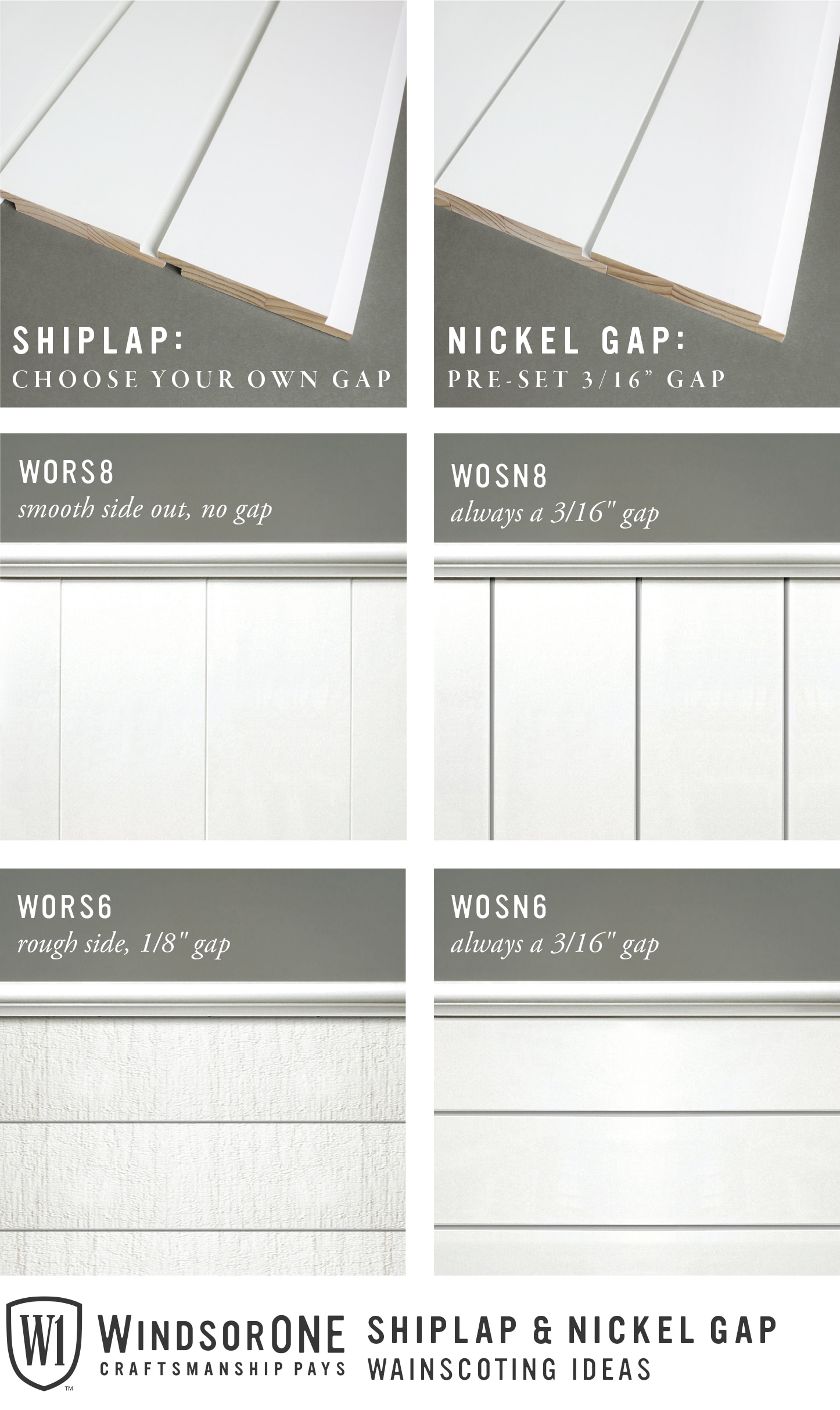 A Modern or Traditional Farmhouse? - WindsorONE